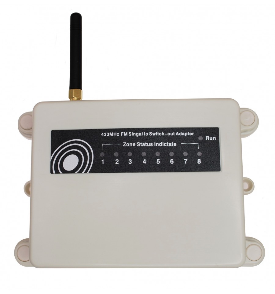 Extra Long Range S Range Wireless Panic Alarm & Portable Panic Button Extra Long Range S Range Wireless Panic Alarm & Portable Panic Button