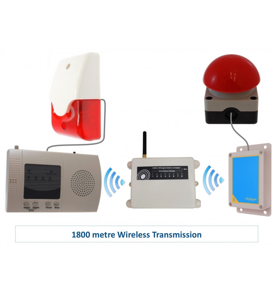 Extra Long Range Wireless Panic Alarm|Activity Centre Special|